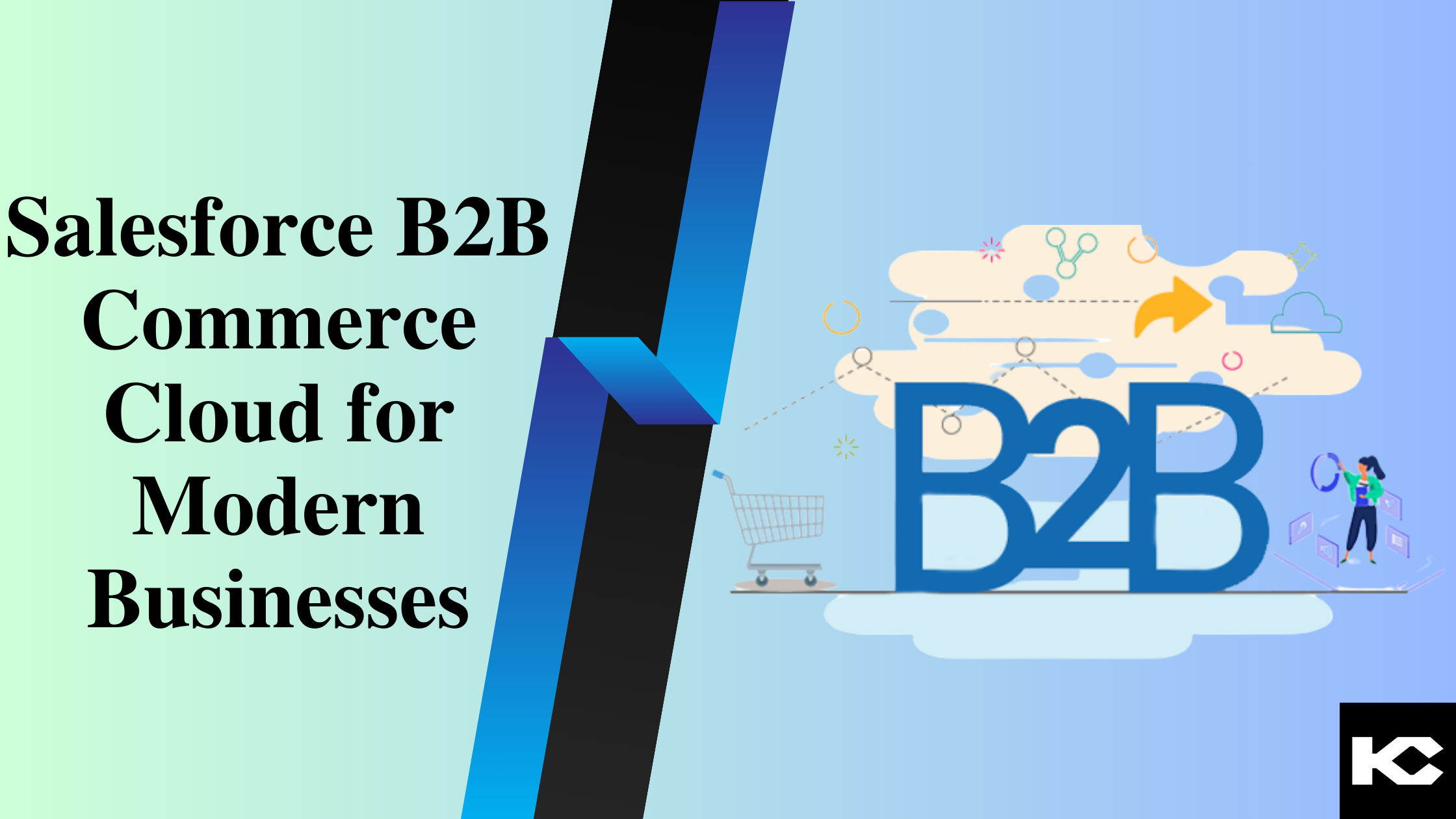 Salesforce B2B Commerce Cloud for Modern Businesses [2024] - Kizzy Consulting-Top Salesforce Partner