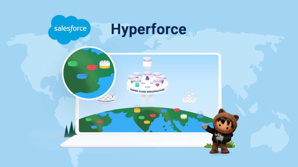 Why Salesforce launched 'Hyperforce'? - Kizzy Consulting