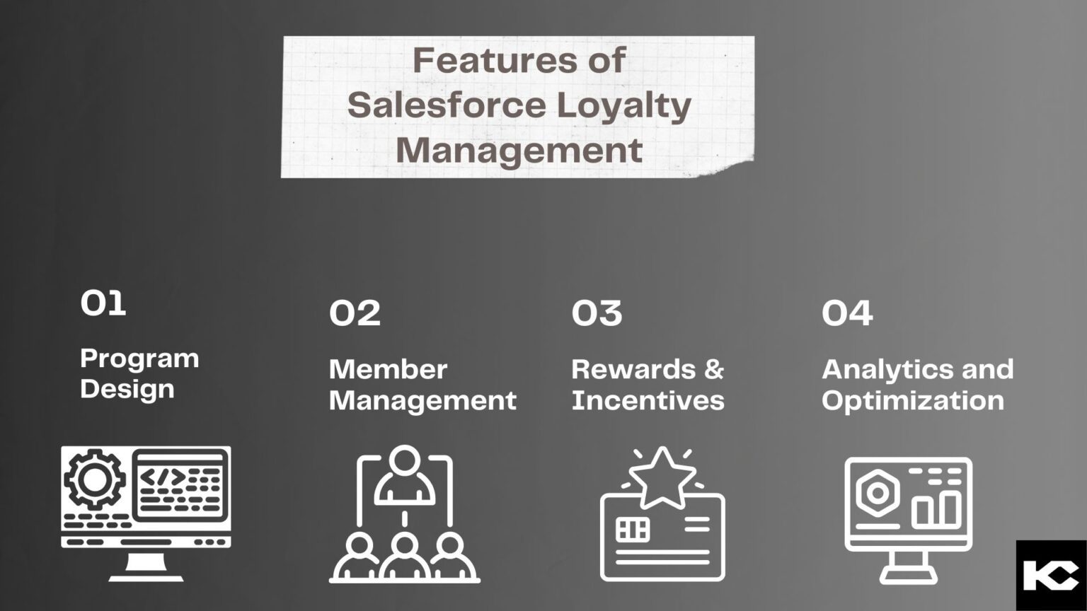 Salesforce Loyalty Management-Maximizing Customer Loyalty [2023 ...