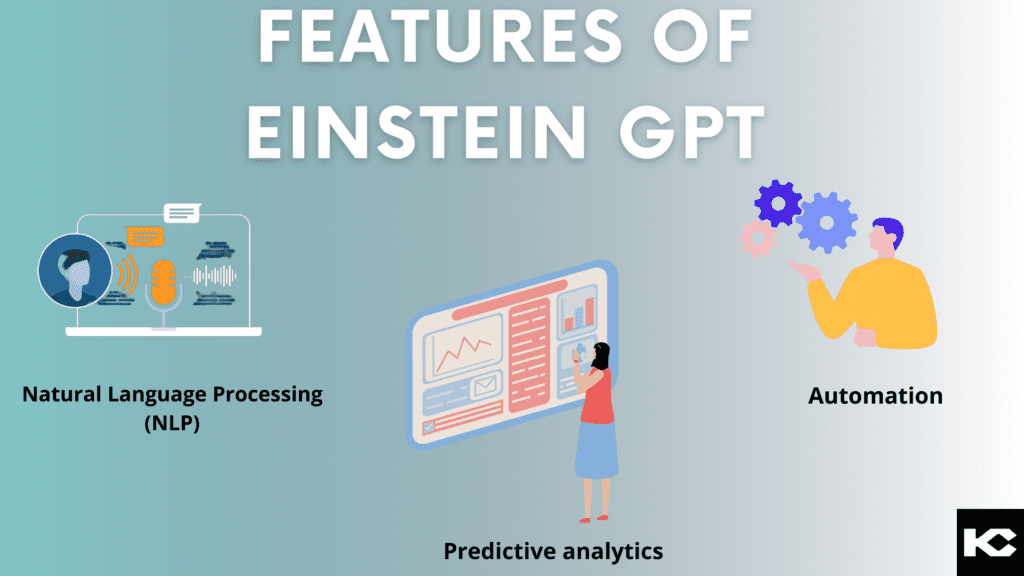 Salesforce Einstein GPT : Increasing productivity and efficiency [2024 ... Salesforce Einstein GPT : Increasing productivity and efficiency [2024 ...
